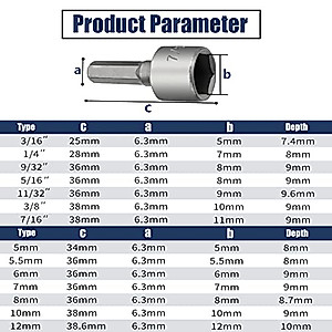 Apalie 14Pcs Hex Power Nuts Driver Drill Bit Tools Set,1/4 Inch Hex Shank Socket Adapter, Metric Screw Socket Wrench Set