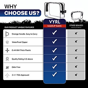 VYRL 2 Pack Clear Makeup Bag - Quart Size 3-1-1 TSA Approved Toiletry Bag with Zipper - Water-Resistant Durable PVC Clear Toiletry pouches for Carry-on Airport Travel Accessories - Black