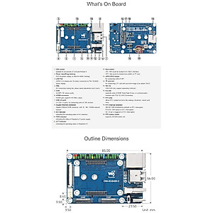 Mini Base Board (C) for Raspberry Pi Compute Module 4 (CM4), 40PIN LCD Connector, Gigabit Ethernet RJ45 Interface