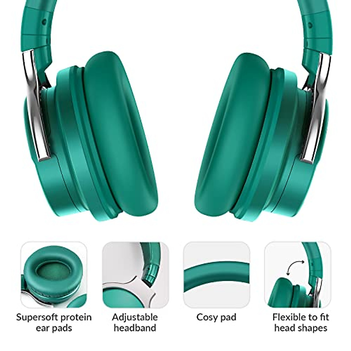 Silensys E7 Active Noise Cancelling Headphones Bluetooth Headphones with Microphone Deep Bass Wireless Headphones Over Ear, Comfortable Protein Earpads, 30 Hours Playtime for Travel/Work, Green