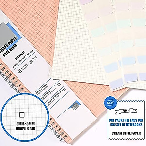 OWSC 3 Pack Graph Notebook, 8.5 x 11 Inches Spiral Notebooks for Work, School and Journal with 110 GSM Graph Paper, Large Notebook with 80 Sheets/160 Pages, Hardcover Grid Paper Notebook