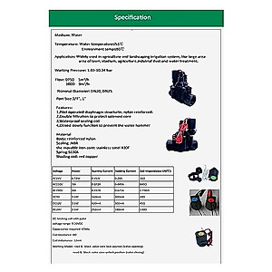 XAXAX Water Flow Meter, 1-1/4" 1-1/2" Water Irrigation Solenoid Valve with Flow Regulation 220VAC 24VDC 24VAC DC Latching for Agricultural Irrigation,Gallon, QTS, PTS, L, m³(DN40)