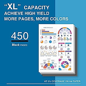 Paeolos Compatible Ink Cartridges Replacement for Brother LC61 for use with MFC-J615W MFC-5895CW MFC-290C MFC-5490CN MFC-790CW MFC-J630W, 6 Packs (Black)