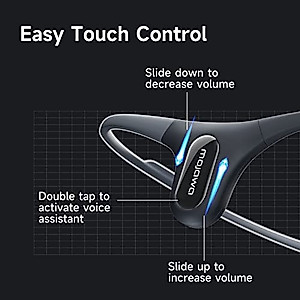mojawa Bone Conduction Headphones, MOJO2 Open Ear Wireless Bluetooth Headphones, Sports Headset with Deep Bass and Secure Fit, IP67 Waterproof, 26g, 8H Playtime for Running Cycling Workouts, Black