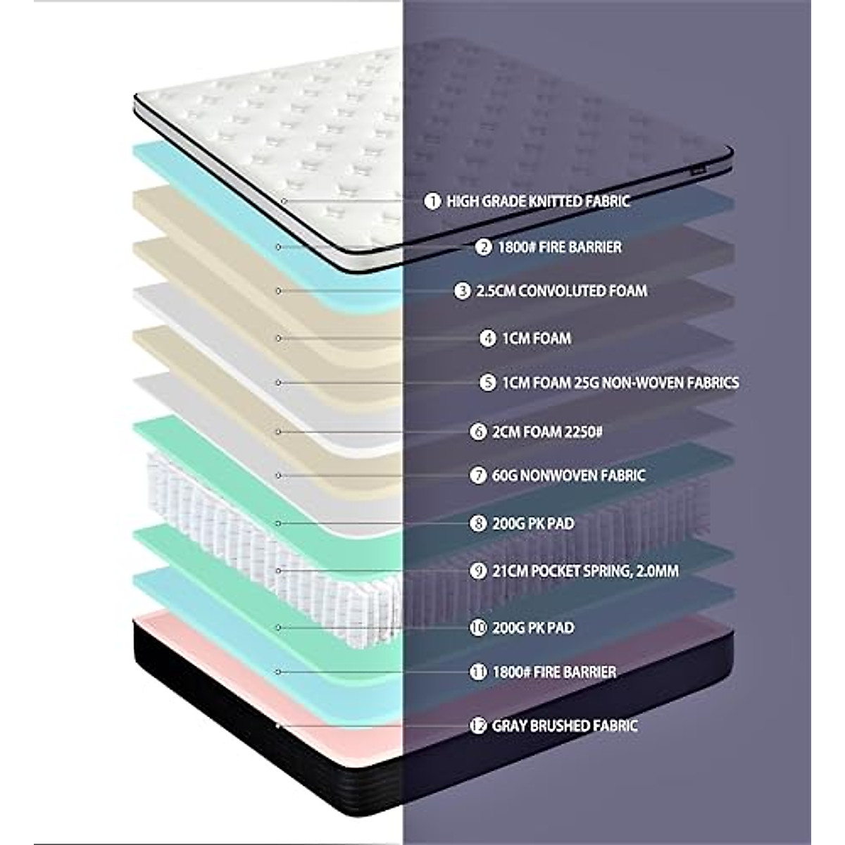 US Pride Furniture Premium 10 Inch Queen Hybrid Mattress, Medium Firmness, Enhanced Lumbar Support, Pillow Top Comfort, and Hypoallergenic Design, Bed in a Box