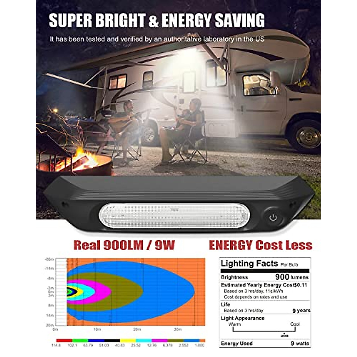 OPPKEPT LED RV Lights Exterior with 3-Level Dimmer Switch, Upgrade 12V/28V 900 Lumen RV Led Porch Light Replacement Lighting Fixtures for RVs Trailers Campers Yacht, IP67 Waterproof (Black)