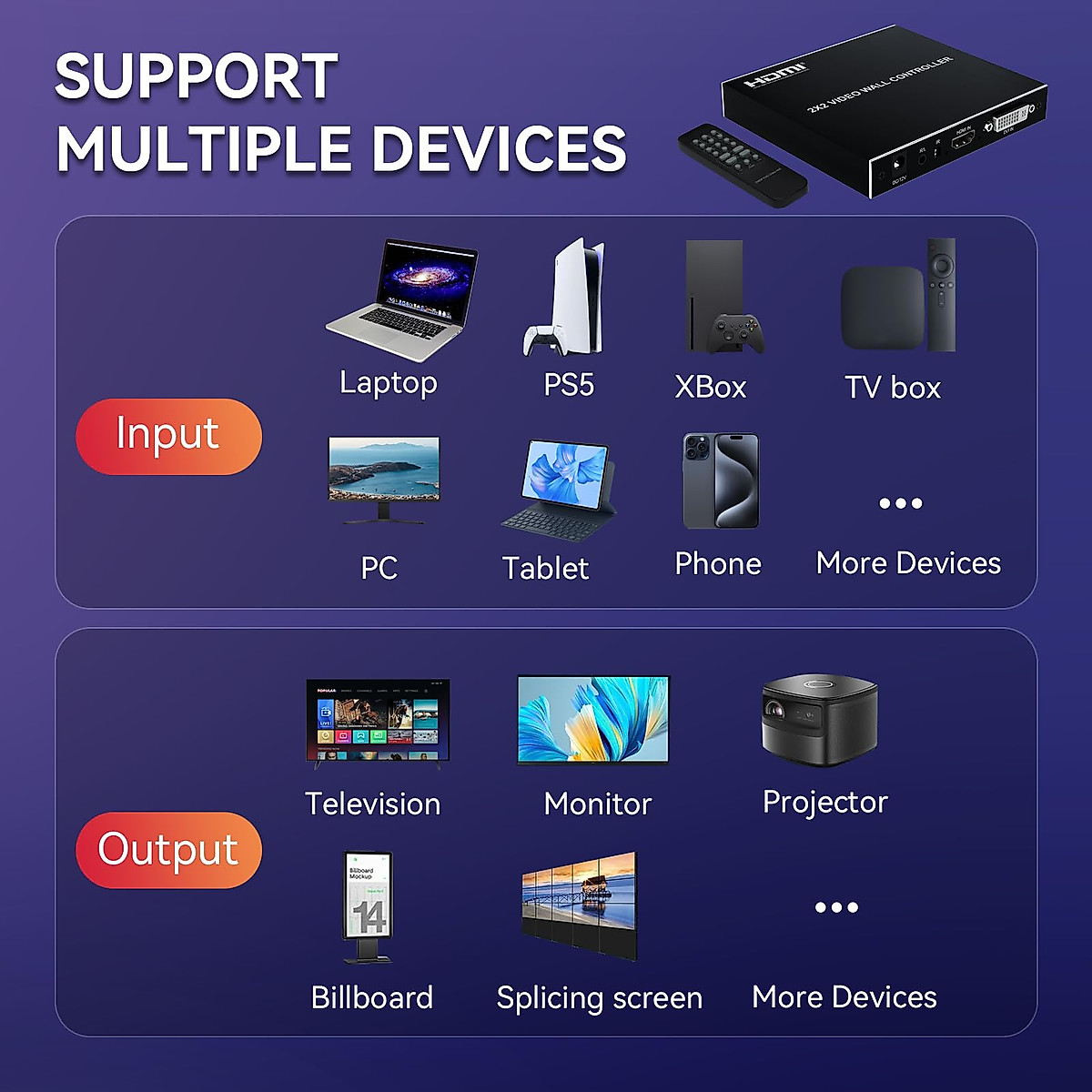 FENIXFIT 2x2 Video Wall Controller HDMI & DVI Support 4K Input 2x1, 1x2, 1x3, 3x1, 1x4, 4x1 Supports 180 Degree Rotate IR Remote & RS232 Control 1080P Output 60Hz LED Video Wall Controller Processor