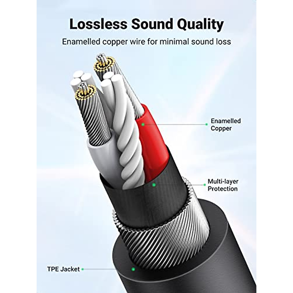 UGREEN Headphone Splitter 3.5mm 4 Pole TRRS Audio Splitter Mic Y Headset Splitter Stereo Separate Jack Compatible with PS4 Xbox Laptop Phone PC Gaming Headset Black