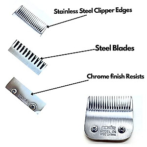 Metal Hair Clipper Attachment - Outliner Blade, Cool Touch Replacement Clipper Blades, Ultra Touch Trimmer Blade Fit To Oster Models By Andis (Size 000 (.2mm))
