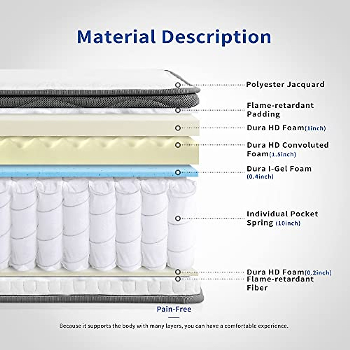 Oleesleep 13 Inch Dual Layered Gel Hybrid Memory Foam Mattress, CertiPUR-US Certified. Gray, Queen