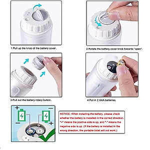 [2nd Generation] Portable Travel Bidet by GUSTYLE, IPX6 Waterproof Electric Bidet Sprayer with Automatic Decompression Film and Nozzle 180 Degree Adjustment (140ml)