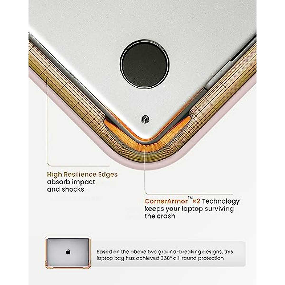 tomtoc Protective Crossbody Laptop Bag Case For 13-14 Inch MacBook, iPad Pro/Air with Magic Keyboard, Surface Pro/Laptop, Copilot PC, Water Resistant