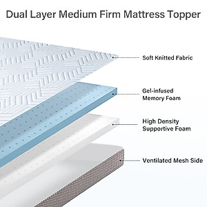 BedStory Firm Mattress Topper Twin 4 Inch, High-Density Memory Foam Provides Extra Lumbar Support, Enhanced Lower Back Relief, Firm & Supportive Cooling Gel Foam for Pressure Relief, 40 Days Trial