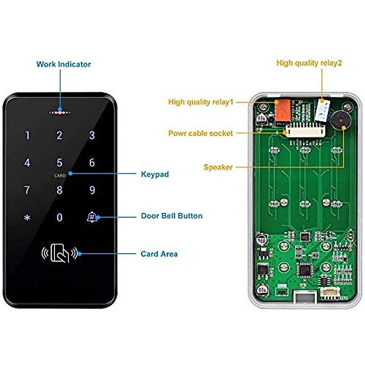 LEXI Ultimate Full Waterproof RFID Keypad, 3000 Users Capacity, 125KHz Stand-Alone Access Control Touch Screen Panel, PIN Code, Wiegand 26, with 10pcs RFID Key fob Cards, Can be Installed Outdoor