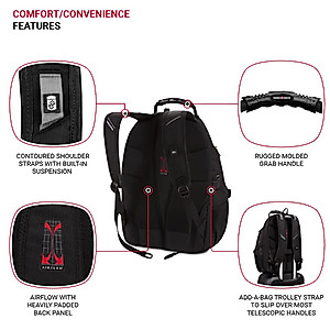 SwissGear 5977 ScanSmart Laptop Backpack, Black, 17-Inch