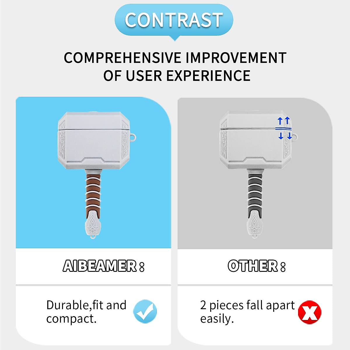 AIBEAMER 7In1 Accessories for Thor AirPods 3rd Case with Keychain, 3D Funny Anime Cartoon Silicone Cover Fashion Cool Protective Cover for Airpod 3rd Generation for Kids Boys Girls- Thor Hammer