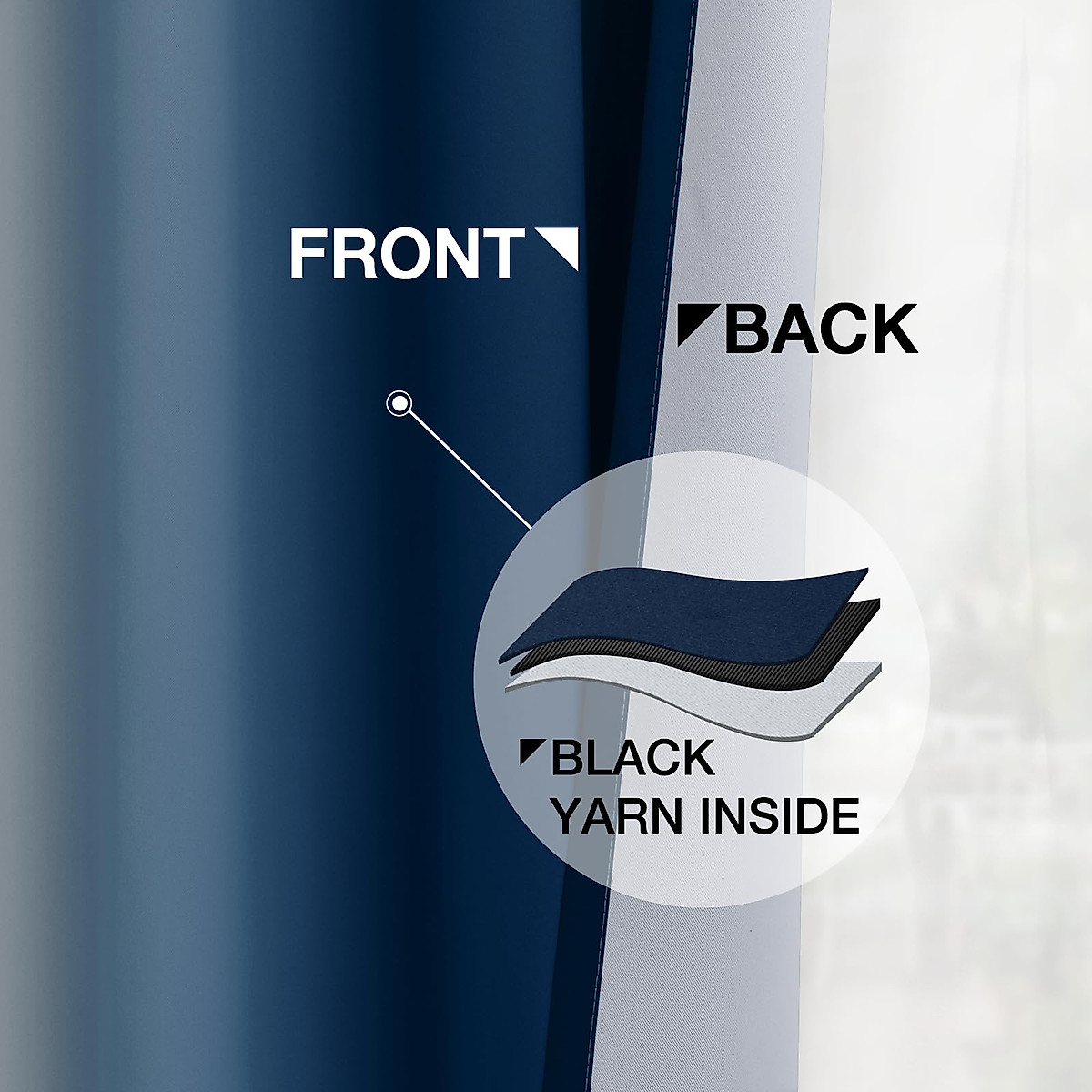 Yakamok Light Blocking Ombre Curtains, Room Darkening Thermal Insulated Gradient Color Curtains, Rod Pocket Window Drapes for Living Room/Bedroom (Blue and Greyish White, 2 Panels, 52W x 84L Inch)