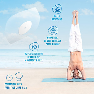 Not Just A Patch Freestyle Libre 2 Sensor Covers (20 Pack) CGM Sensor Patches for Freestyle Libre 2 - Transparent Clear Water Resistant & Durable - Pre-Cut Freestyle Libre 2 Sensor Covers