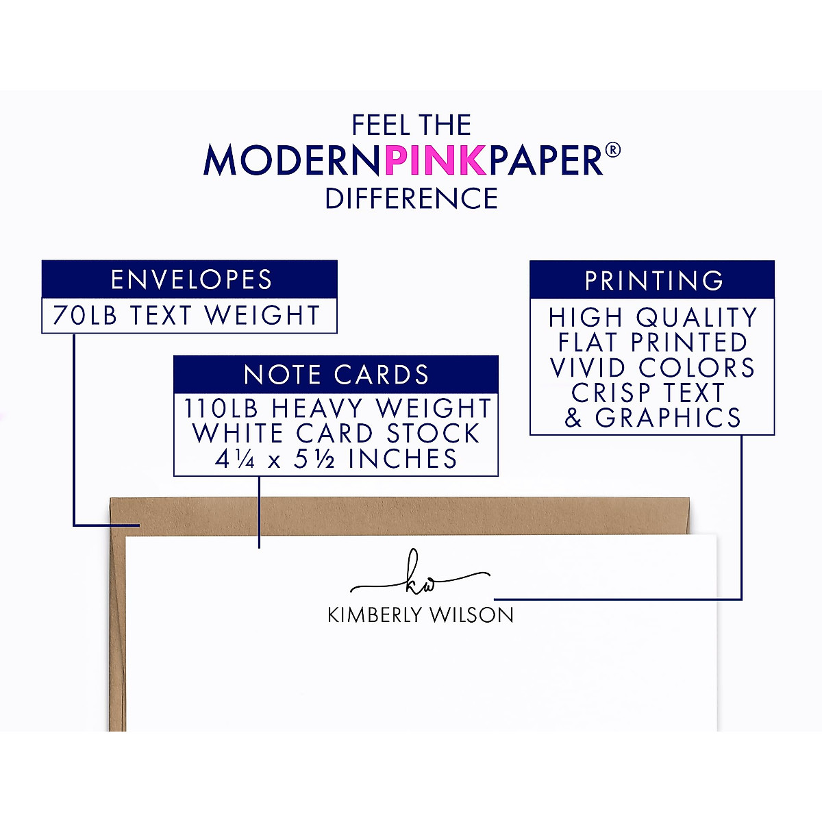 2 Letter Initial Monogram Stationary Set with Envelopes, FLAT NOTE CARDS, Personalized Monogrammed Stationery Set for Women, Classy Monogrammed Note Card Set, Your Choice of Colors and Quantity