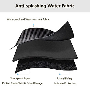 Flyekist Controller Case Compatible with Nintendo Switch Pro Controller, PS5, PS4, Xbox Controller and More Hard Protective Cover Travel Carrying Case Portable Storage Bag