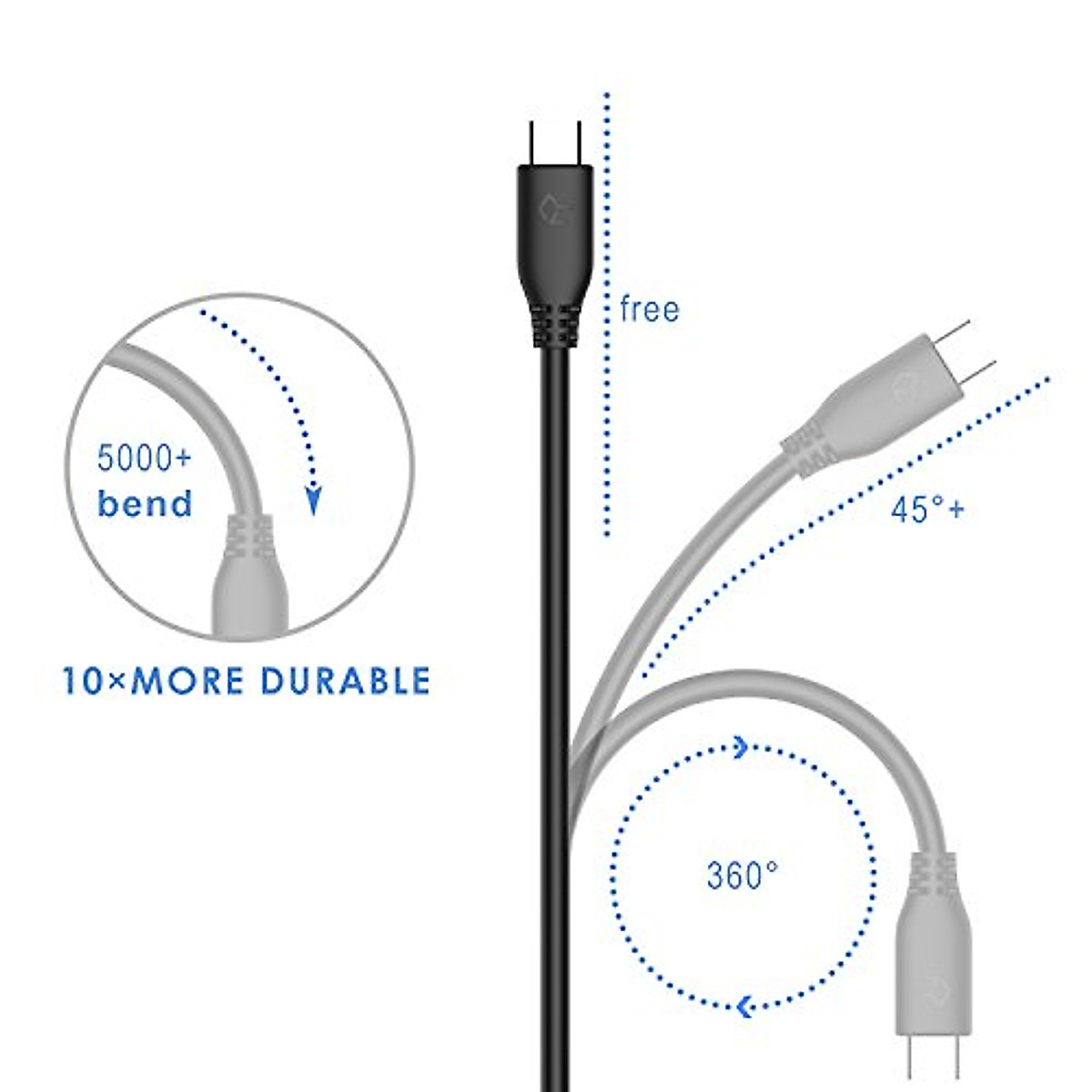 Rankie USB-C to USB-A 3.0 Cable, Type C Charging and Data Transfer, 3 Feet