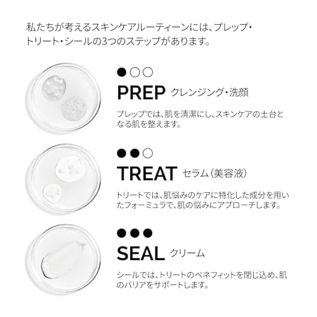 The Ordinary Granactive Retinoid 2% in Squalane (30ml / 1 fl oz)