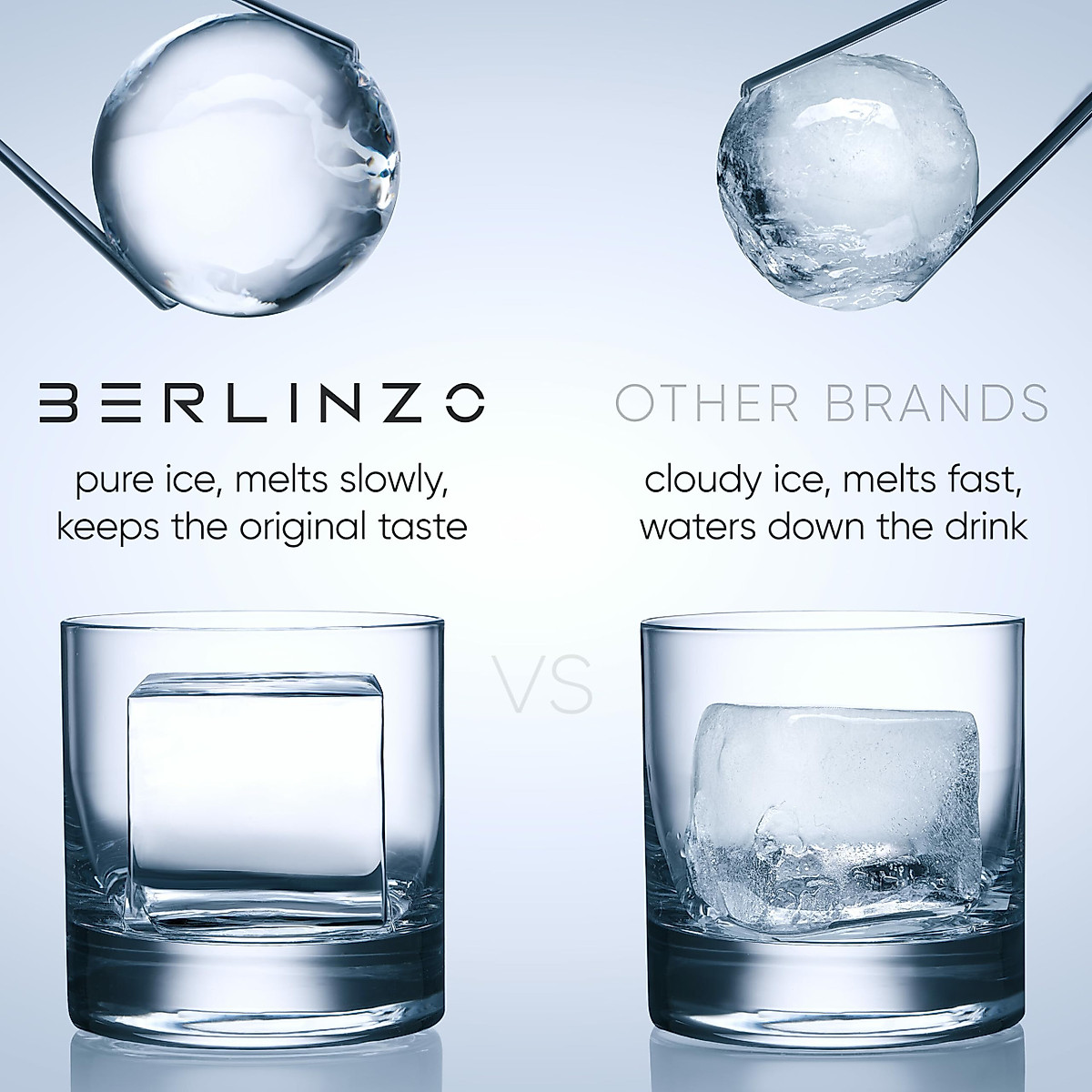 Berlinzo 4 Large Clear Ice Cube Maker Combo 2+2 Crystal Clear Ice Cubes & Balls, Clear Ice Ball Maker, Pure Round Ice Cubes for Whiskey Cocktail - Sphere Ice Cube Molds Whiskey - Improved Molds 2024
