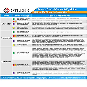 Universal Garage Door Remote for Liftmaster Chamberlain Craftsman Openers with 5 Colors Learn Button, Purple Yellow Green Orange Red, Keychain Included, 1 Pack