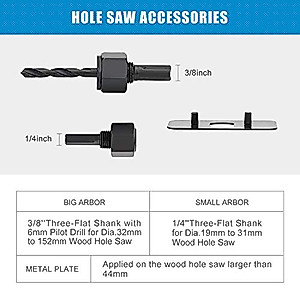 Luckyway 17-Piece Hole Saw Set, 3/4" to 5" Hole Saw with Hole Saw Mandrel for Wood,Plastic,PVC and Drywall
