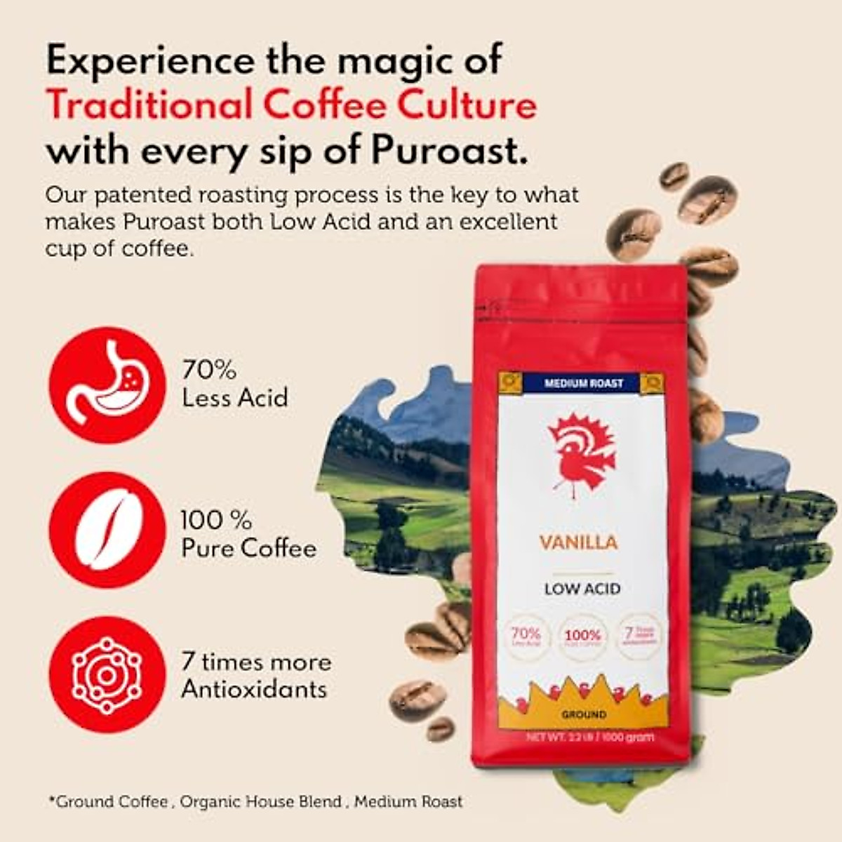 Puroast Low Acid Coffee Flavored Coffee | Vanilla Ground | Medium Roast | High Antioxidants & High pH |No Bitter Aftertaste | Reduced Heartburn & GERD | Suitable for Cold Brew - 2.2 LB