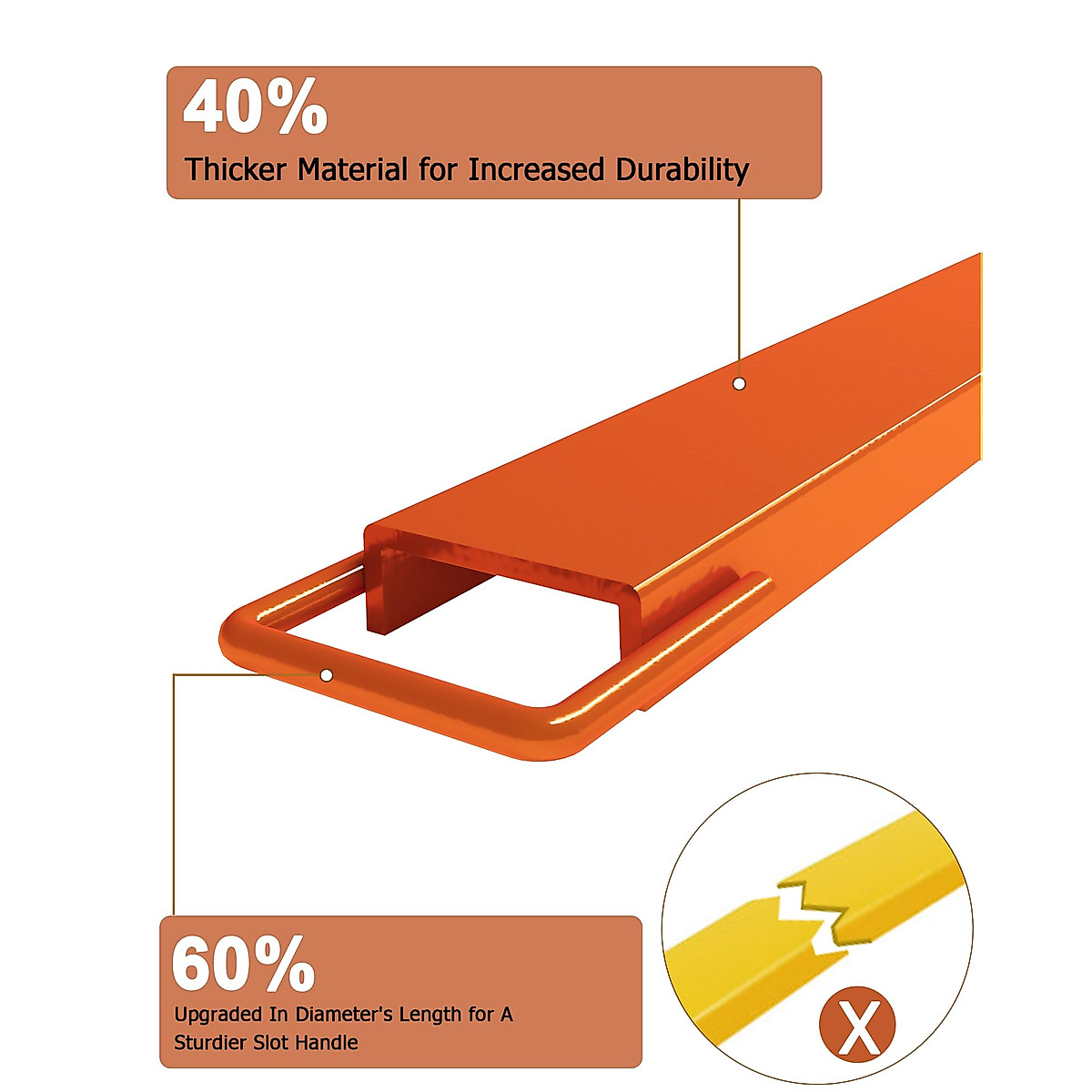 KYBOLT Pallet Fork Extension, [6.5" Width 84" Length] [4600 LBS Max] Heavy Duty Steel Pallet Extensions for Forklift Truck- Orange