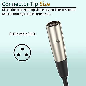 Yenyoh Scooter Dirt Bike Charger for Razor MX500 MX650 SX500 Mcgrath RSF650, Bellezza EcoSmart Metro Scooter Battery Chargers Crazy Cart XL, Dirt Quad 500 ATV DXT Electric Drift Trike