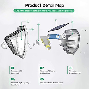 InPoTo Solar Lights Outdoor, Solar Motion Sensor Lights Outdoor , 40 LEDs 2-in-1 Solar Powered LED Wall Lights, IP67 Waterproof Security Lights for Home ,Garden ,Backyard, Front Door Use