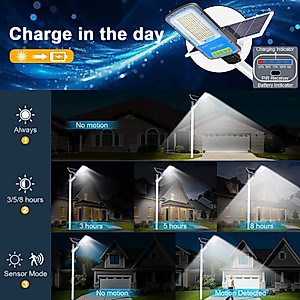 1800W Solar Street Light, 235000 Lumens Dusk to Dawn Solar Outdoor Lights Remote Control Waterproof IP67 6500K Security Solar Flood Light for Yard, Garage, Garden