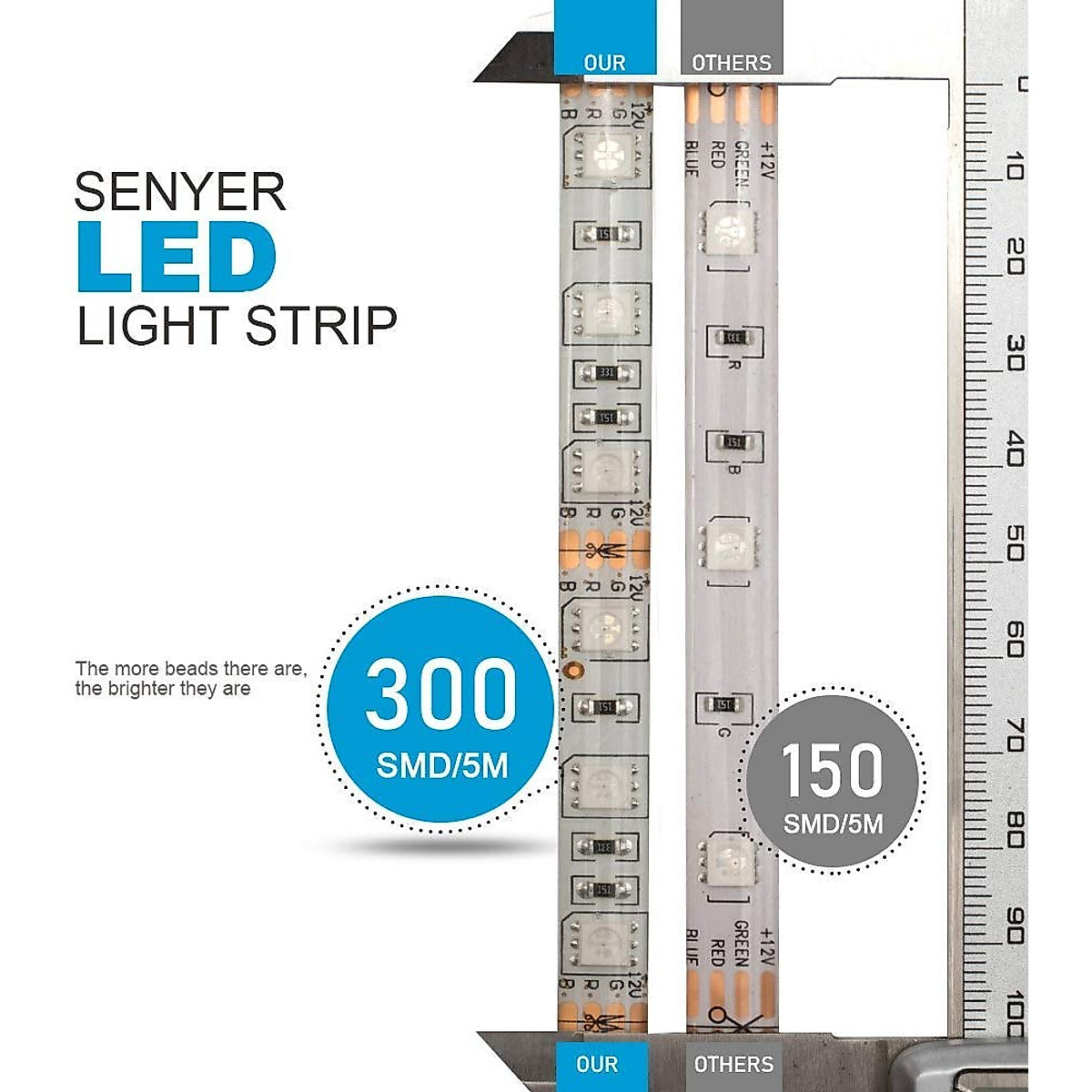 SENYERGIANT LED Strip Lights, 32.8 ft RGB Led Light Strip 600 LED 5050 SMD IP65 Waterproof RGB Flexible Light Strip Kit with 44 Key IR Remote RGB Controller, Strengthen Tape, 12V 5APower Supply12