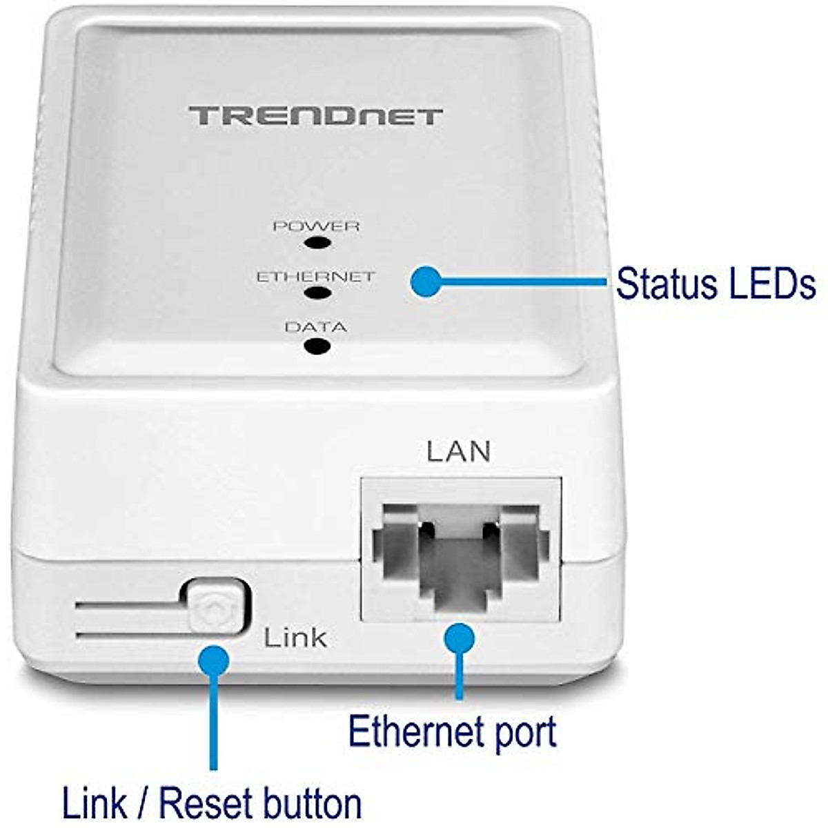 TRENDnet Powerline 500 AV Mini Network Starter Kit, Includes 2 x TPL-406E Adapters, TPL-406E2K (Renewed)