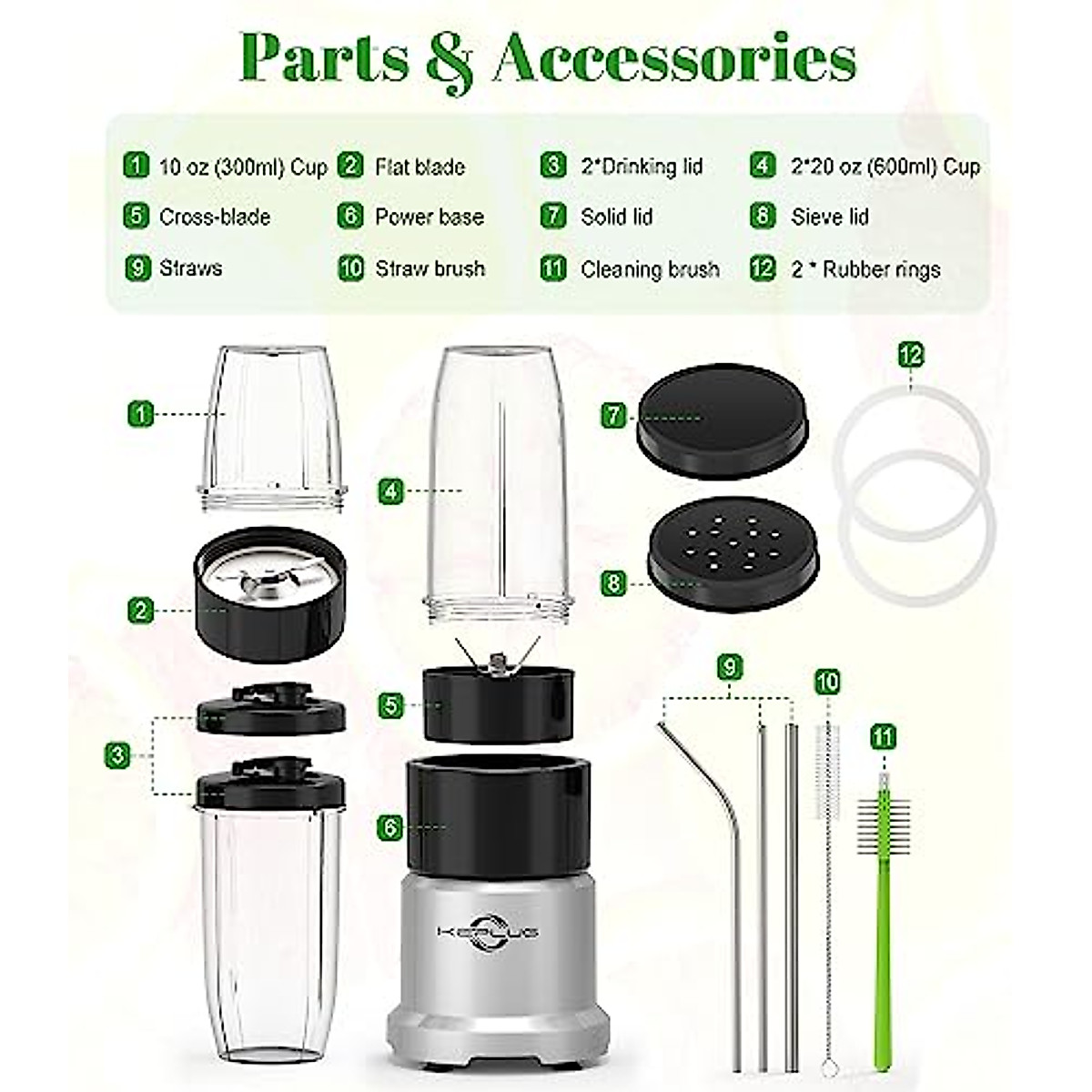 Personal Blender for Shakes and Smoothies, 6 Blades Bullet Blenders for Kitchen 850W, 17 Pieces Smoothie Blender with Grinder, 2 * 20oz To-Go Cups, Countertop Blender for Fruits, Protein Drinks, Ices