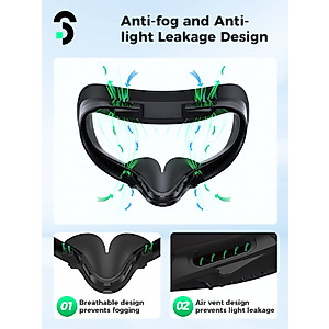 Face Pad Compatible with Oculus Quest 2,SOOMFON Face Interface Compatible with Oculus/Meta Quest 2,Face Cushion with 2 Replacement Pads Soft Face Pads Anti-light Nose Pads (L/S) Nose Guard Accessories