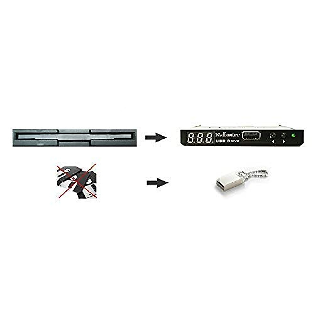 Floppy Disk USB Emulator Nalbantov N-Drive Slim for E-mu E4K + OS v3.00 Emu E4K