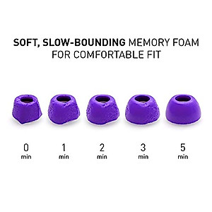 Eartune Fidelity UF-A Premium Memory Foam Tips for AirPods Pro (1st Gen & 2nd Gen) - Fits in Charging Case, Stays in Your Ears, Superb Sound Isolation, and Built-in Waxguard - Assorted S/M/L, [Purple]