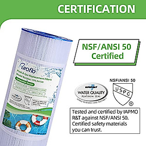 PUROFLO YPS-PA120 Pool Filter Replace for Hayward C1200, CX1200RE, Pleatco PA120, Unicel C-8412, Filbur FC-1293, Clearwater II 125, Waterway Pro Clean PCCF-125, 817-0125N Cartridge, 120 Sqft, 1 Pack
