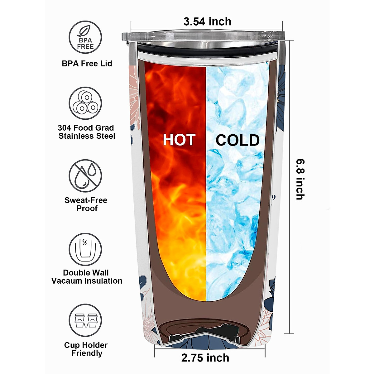 Retirement Gifts for Women-20 Oz Insulated Tumbler Teacher Retirement Gifts, Happy Retirement Gifts for Women, Friends, Bosses, Nurses, Doctors, Mom, Grandma, Coworkers