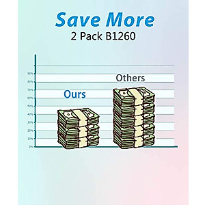 MM MUCH & MORE Compatible Toner Cartridge Replacement for Dell 1260 Dell 331-7328 RWXNT Used for Dell B1260dn B1260 B1265dn B1265dnf B1265dfw Series Printers (2-Pack, Black)