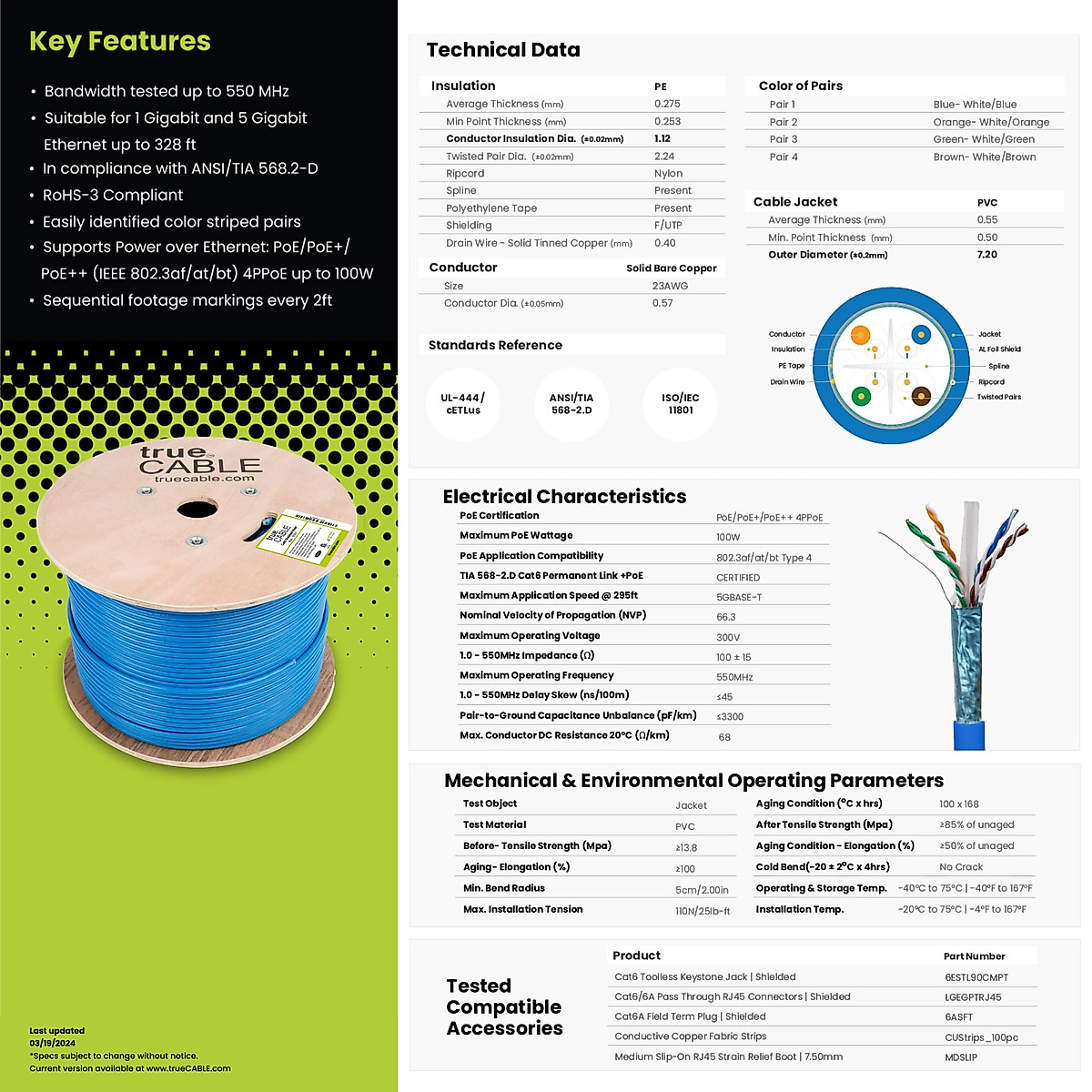 trueCABLE Cat6 Shielded Riser (CMR), 1000ft, Blue, 23AWG Solid Bare Copper, 550MHz, PoE++ (4PPoE), ETL Listed, Overall Aluminum Foil Shield (F/UTP), Bulk Ethernet Cable