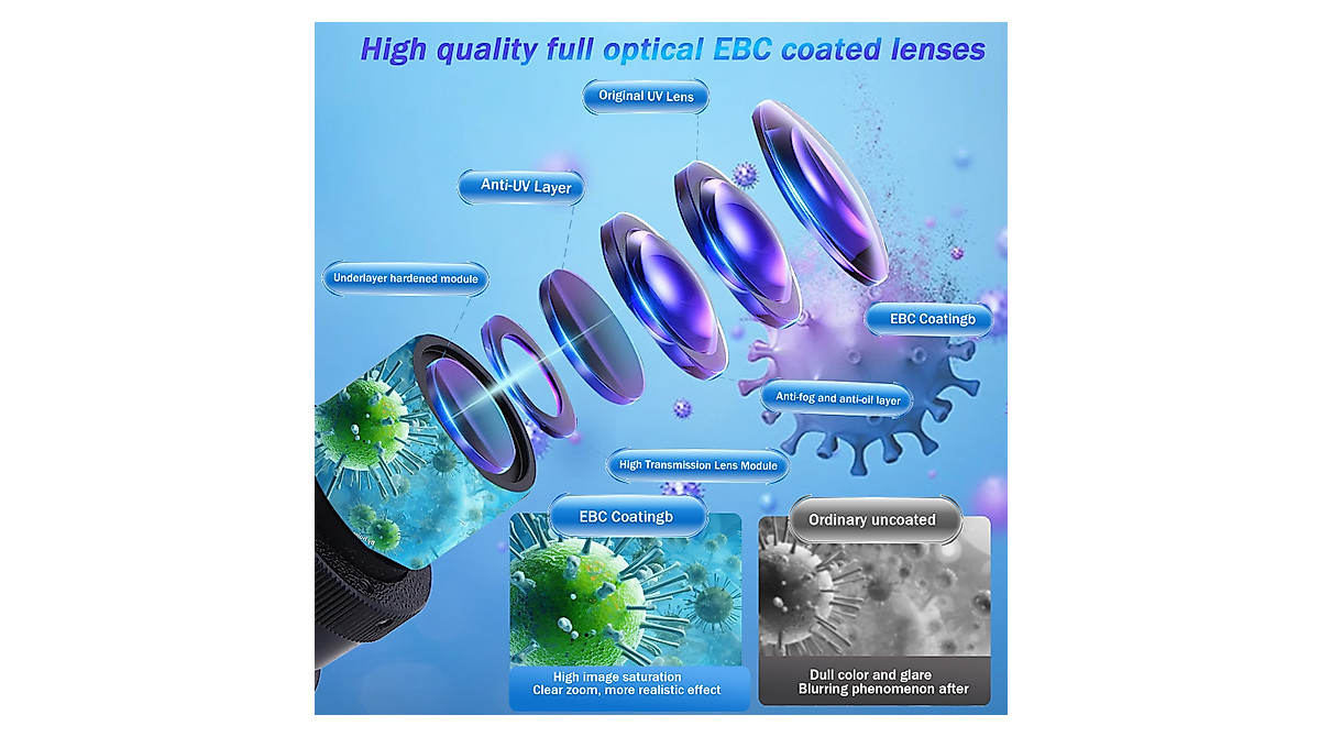 Poothoh Compound Trinocular Microscope, 40X-5000X Magnification ...