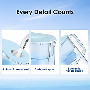 Waterdrop Alkaline Lucid 10-Cup Large Water Filter Pitcher with 1 Filter, Healthy, Clean & Toxin-Free Mineralized Alkaline Water (100 Gallons), Up to PH 9.5, BPA Free, Blue