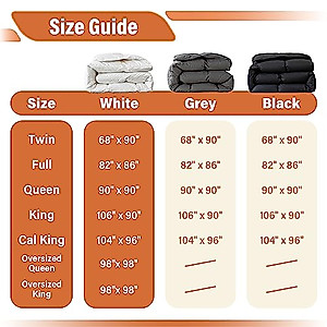 Cosybay Feather Down Comforter - All Season White Twin Size Down Duvet Insert- Luxurious Hotel Bedding Comforters with 100% Cotton Cover - Twin/Twin XL 68 x 90 Inch