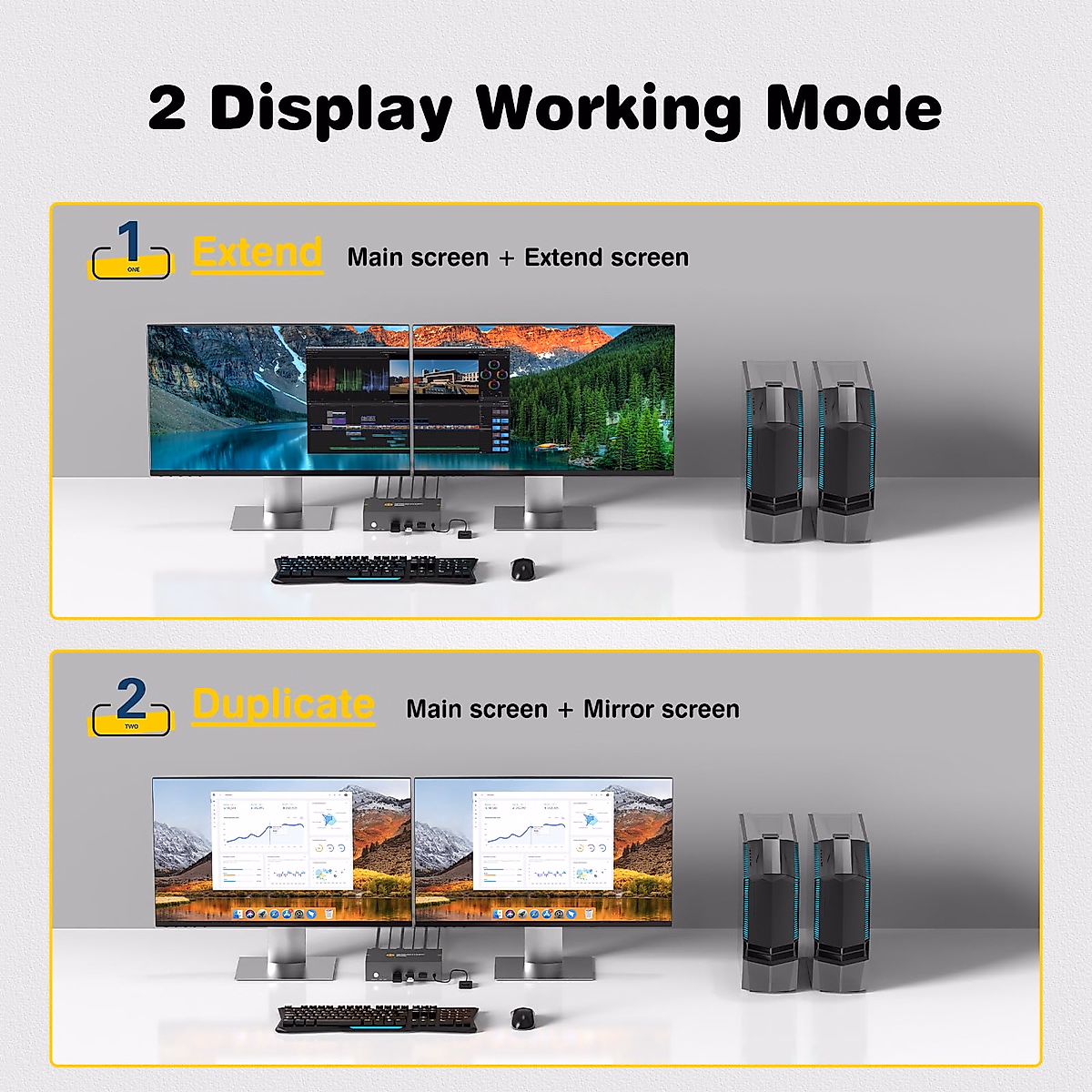 GREATHTEK HDMI KVM Switch 2 Port, 4 USB2.0 Ports, Ultra HD 4K@30Hz, 2 PCs Share 1 Set of Keyboard, Mouse and Monitor, Support Wireless Keyboard and Mouse