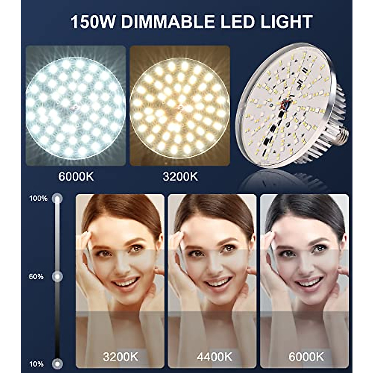 LED Softbox Lighting Kit, Zingbabu 20'' x28'' RGB Softbox Kit with 3200-6000K Led Bulb and Lighting Stand for YouTube Video Photography