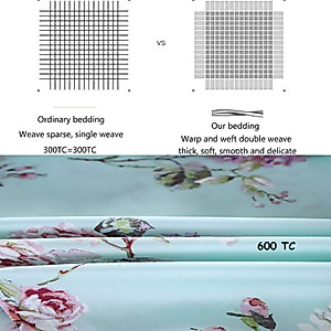 FADFAY 7-Piece 100% Cotton Complete Bedding Sets Full Size Sheet Set + Duvet Cover, Soft Blue Shabby Floral Deep Pocket Bed in a Bag (1 Duvet Cover, 1 Fitted Sheet, 1 Flat Sheet + 4 Pillowcases)